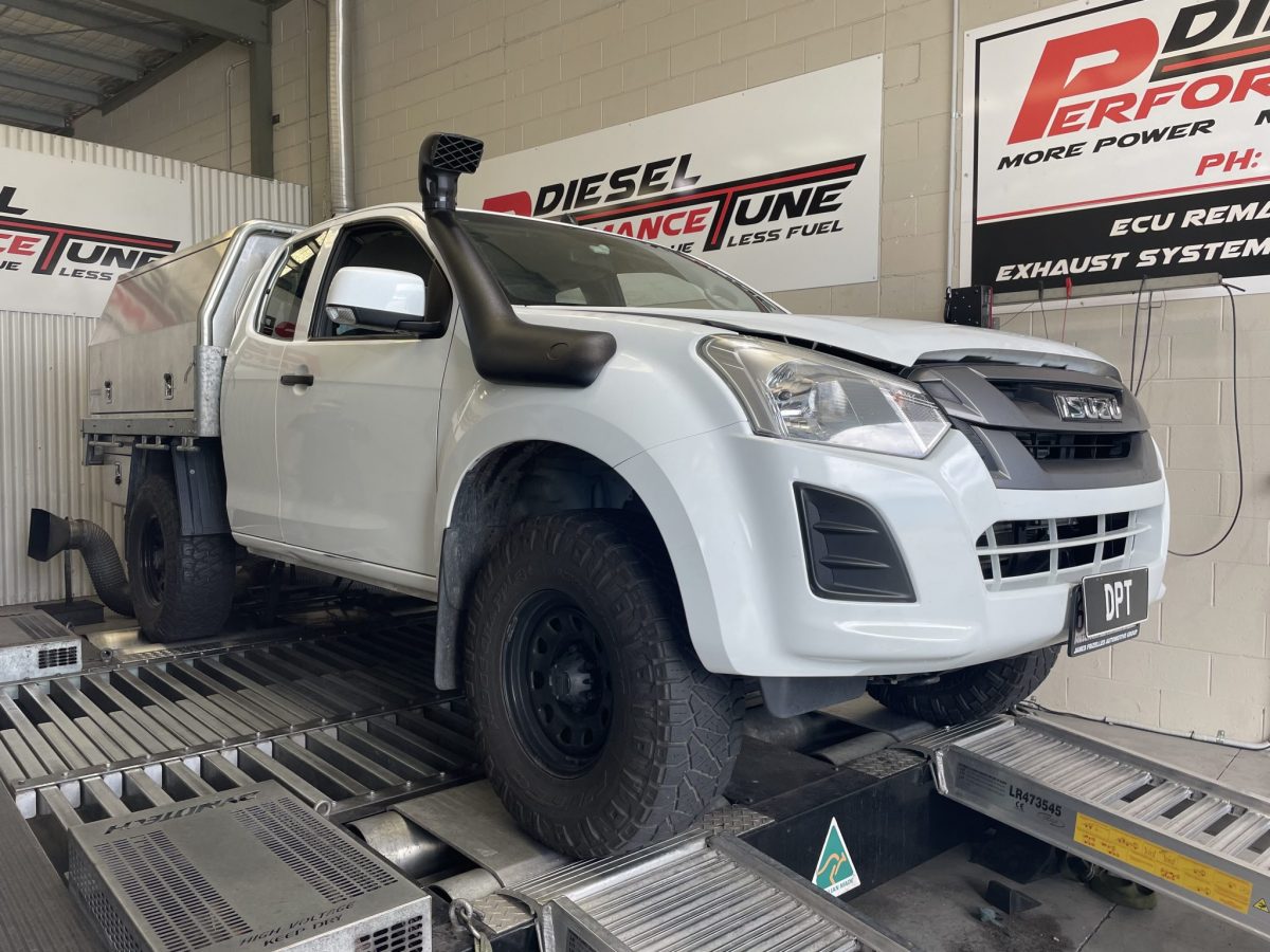 4 Irresistible Reasons Why You Need an ECU Remap for your 4WD Today ...